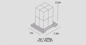 Main Home - Pallet Logistics