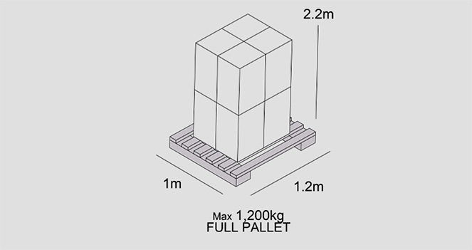 Main Home - Pallet Logistics