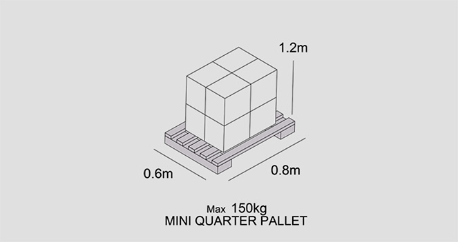 Main Home - Pallet Logistics